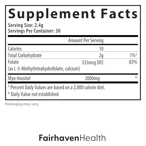 Vitamin b complex for hormonal balance