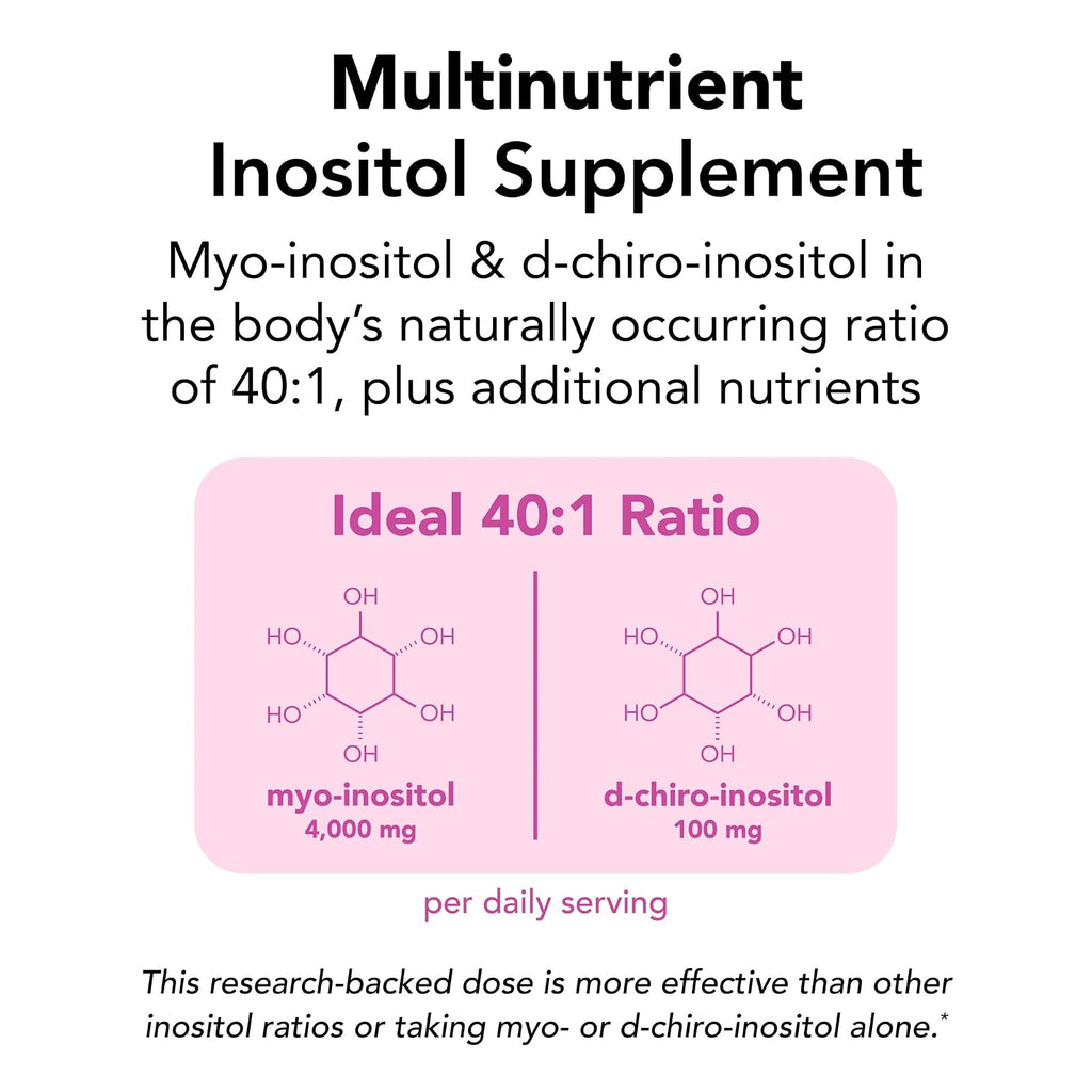 Vitamin B complex for hormonal balance