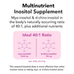 Vitamin B complex for hormonal balance