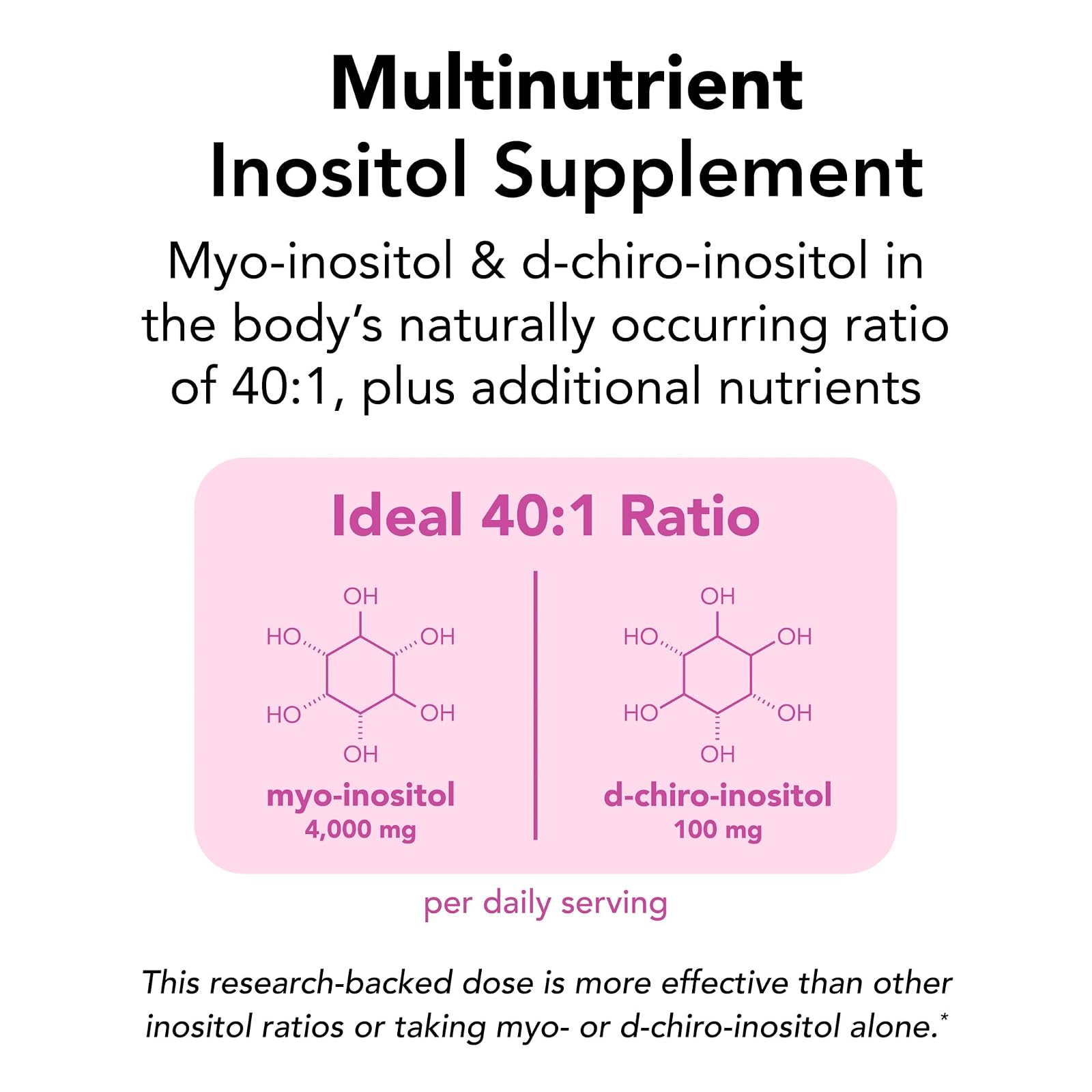 Vitamin B complex for hormonal balance