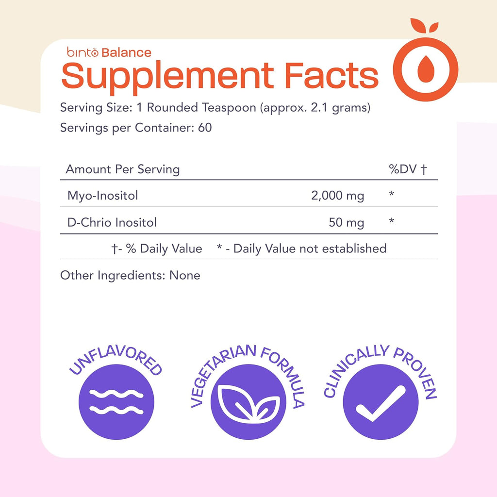 Vitamin B complex for hormonal balance
