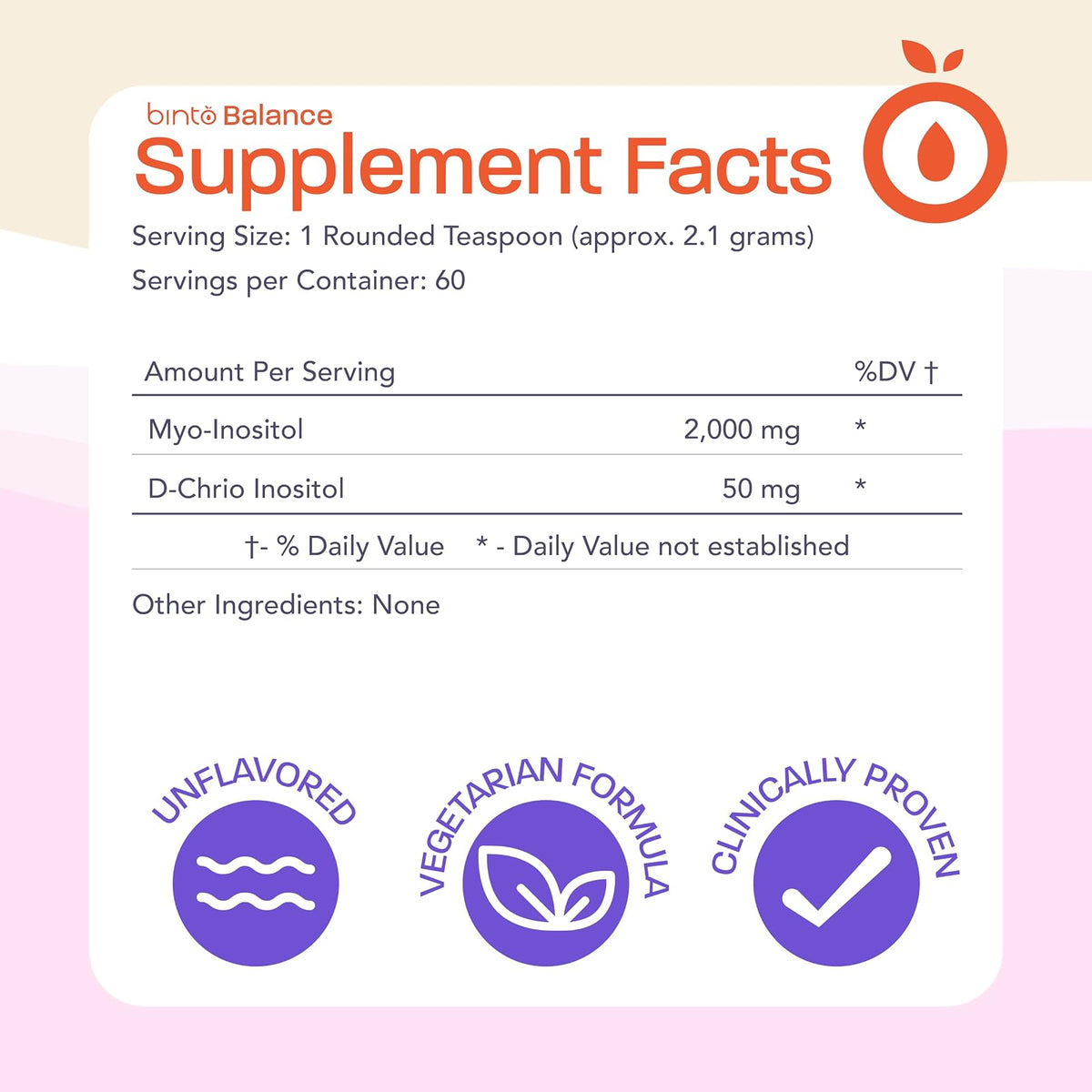 Vitamin B complex for hormonal balance