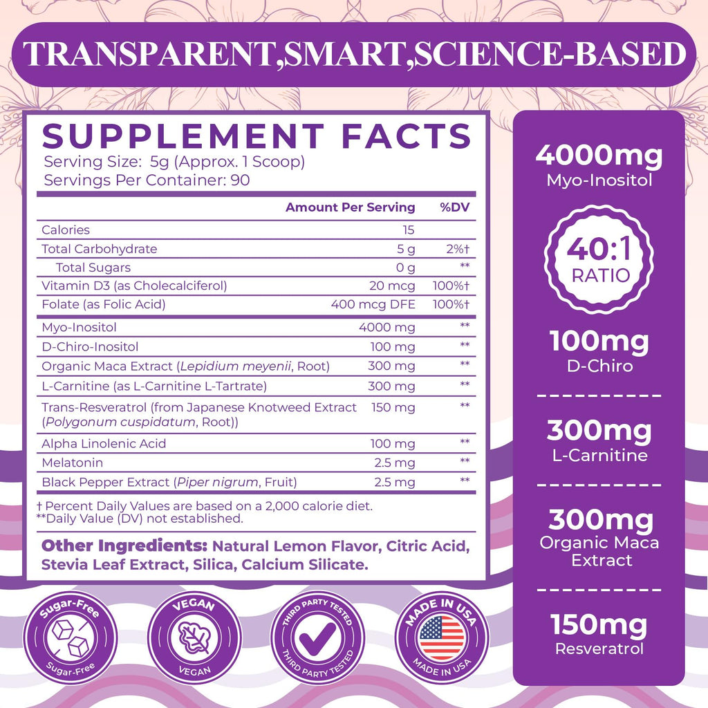 Vitamin B complex for hormonal balance