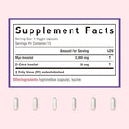 Vitamin B complex for hormone balance