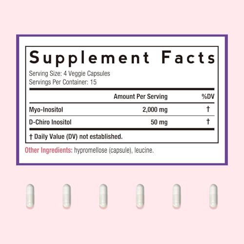 Vitamin B complex for hormone balance