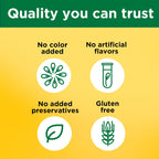 Vitamin B Complex for immune health