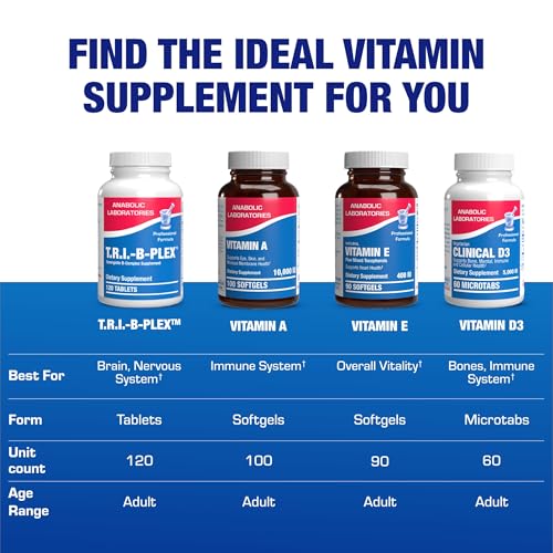 vitamin b complex for immune support