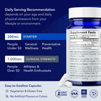 Vitamin B complex for improved wellness