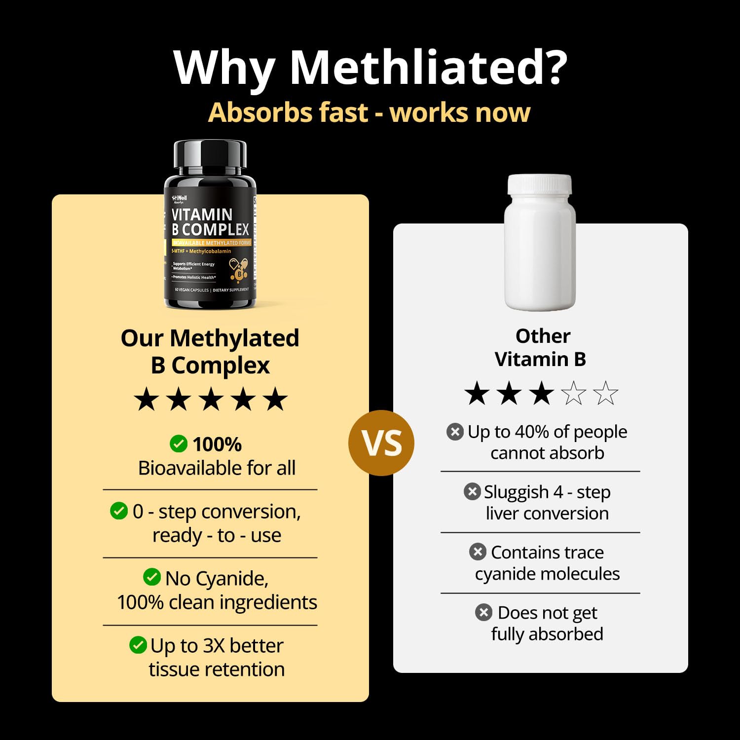 Vitamin B Complex for mental clarity