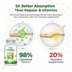 vitamin b complex for mental clarity