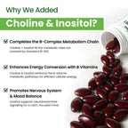 vitamin b complex for mental clarity
