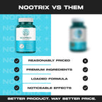 Vitamin B complex for mental clarity