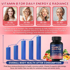vitamin b complex for mental clarity