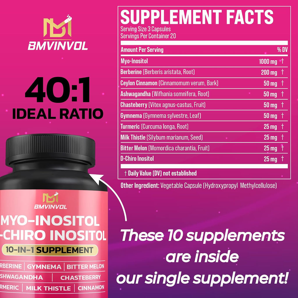 Vitamin B complex for mental health