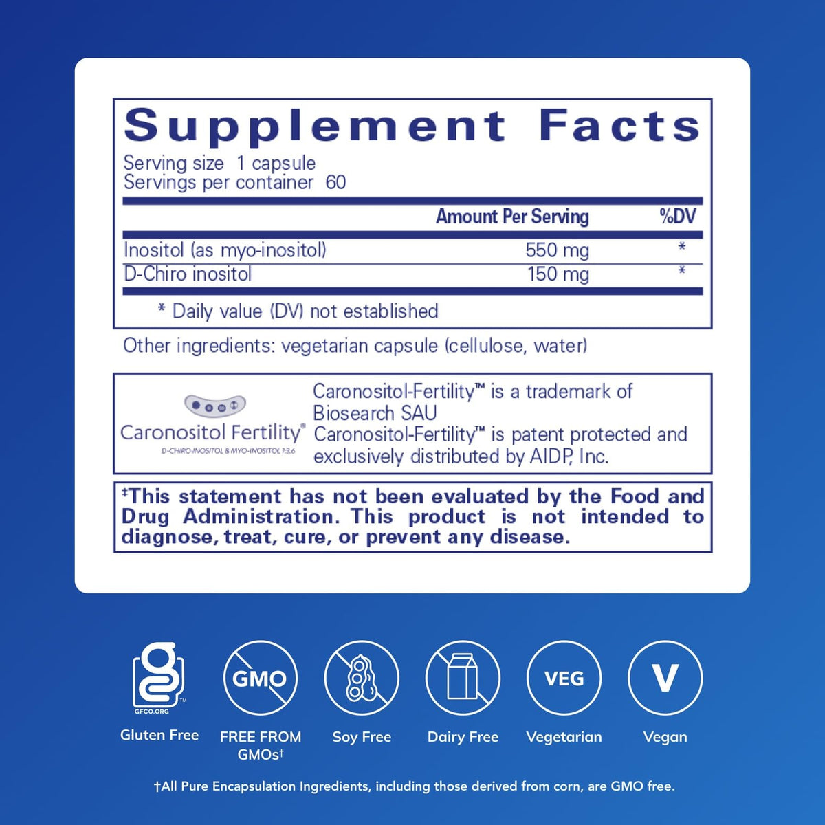 Vitamin B complex for mental health
