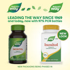 Vitamin B complex for mental health