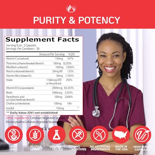 vitamin b complex for metabolism