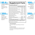 vitamin b complex for metabolism
