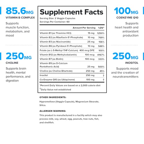 vitamin b complex for metabolism