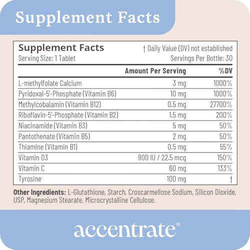 vitamin b complex for mood support