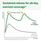 vitamin b complex for mood support