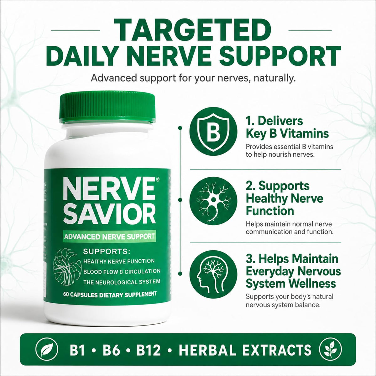 Vitamin B complex for nerve health