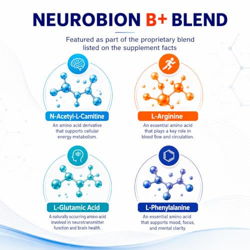 vitamin b complex for nerve support