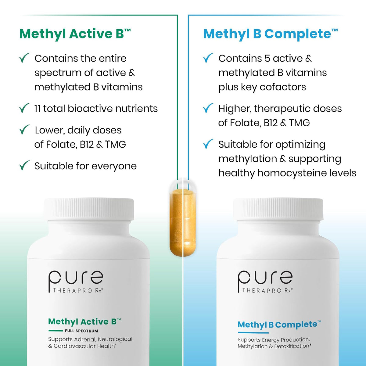 Vitamin B complex for overall wellness