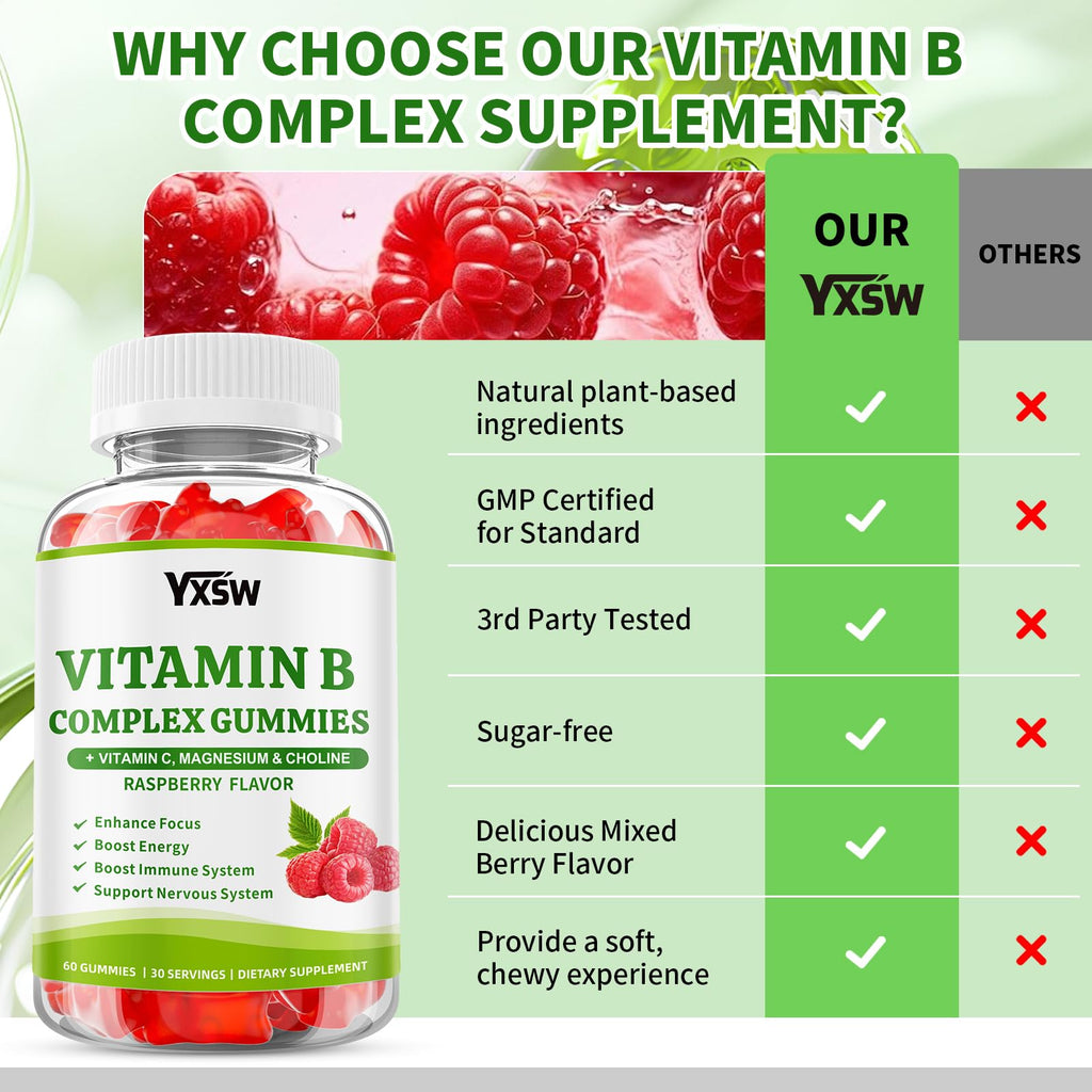 Vitamin B Complex for overall wellness