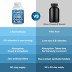 vitamin b complex for overall wellness