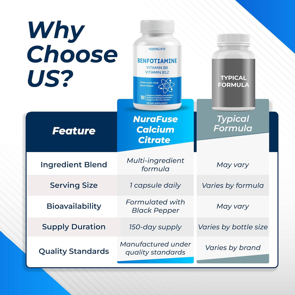 vitamin b complex for overall wellness