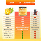 vitamin b complex for overall wellness