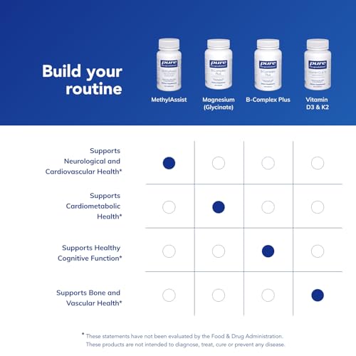 vitamin b complex for overall wellness