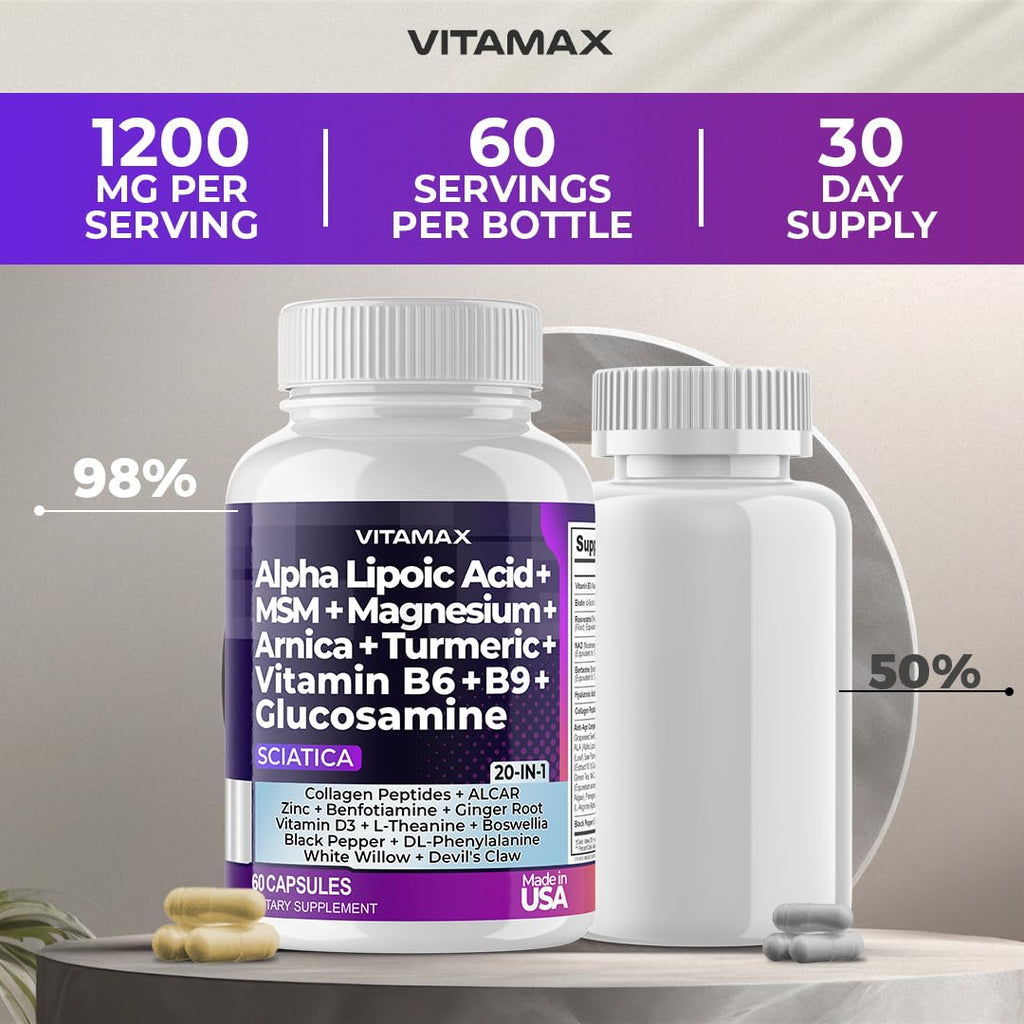 vitamin b complex for pain management