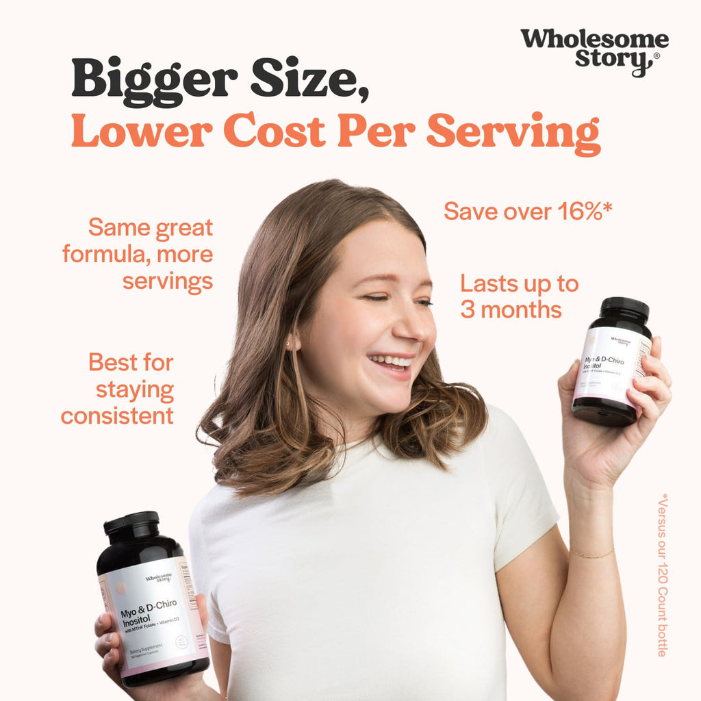 Vitamin B complex for PCOS management