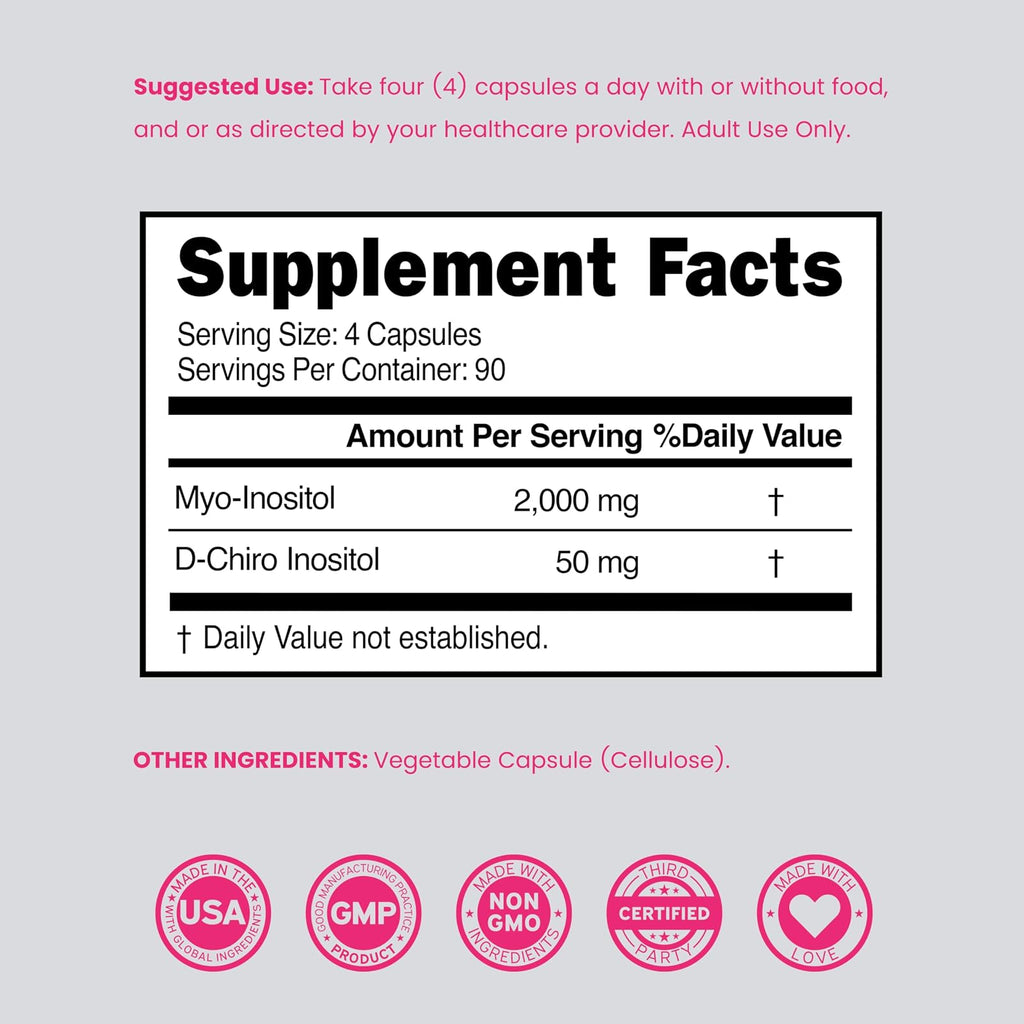 Vitamin B complex for PCOS management