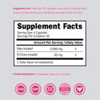 Vitamin B complex for PCOS management
