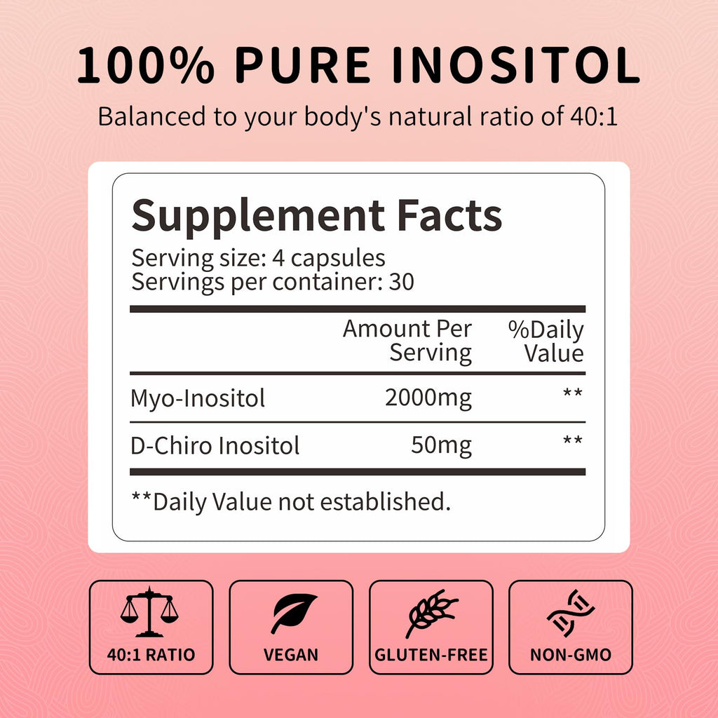 Vitamin B complex for PCOS support