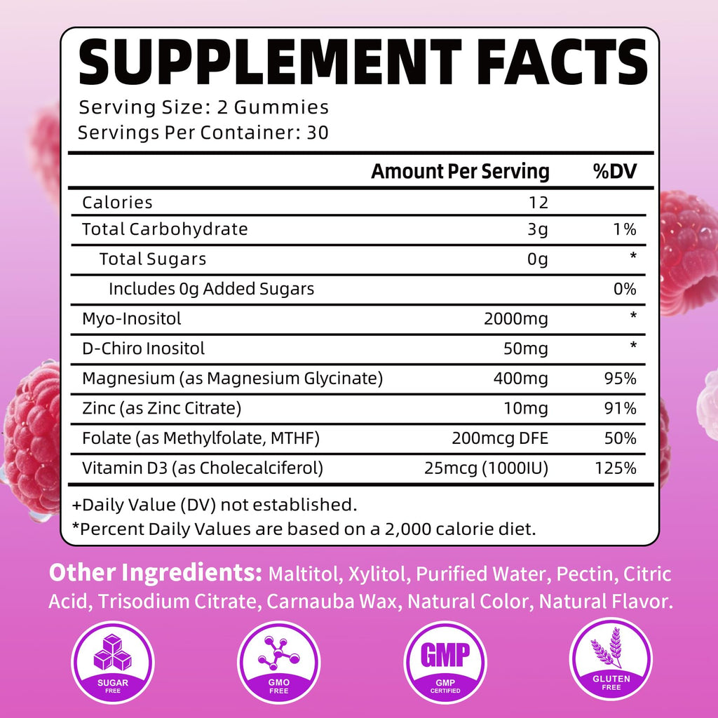 Vitamin B complex for PCOS support