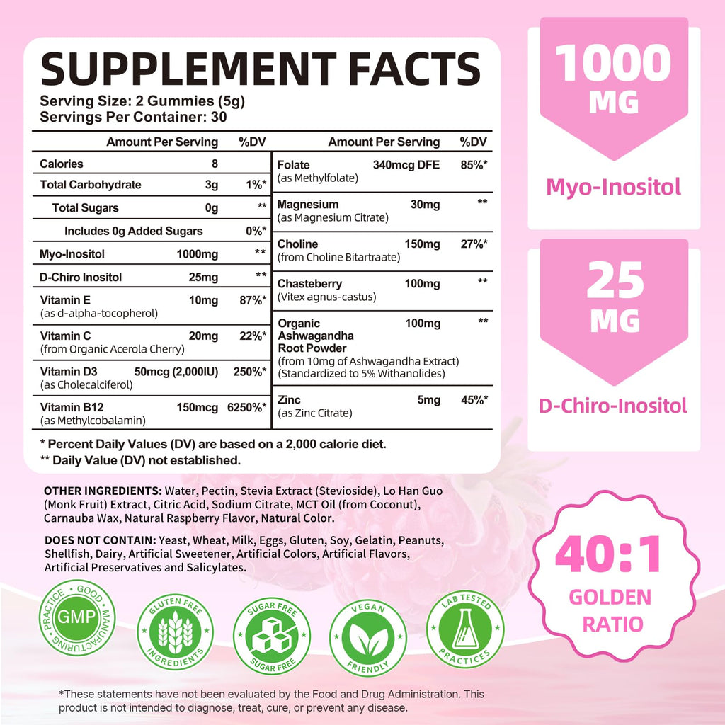 Vitamin B complex for PCOS support