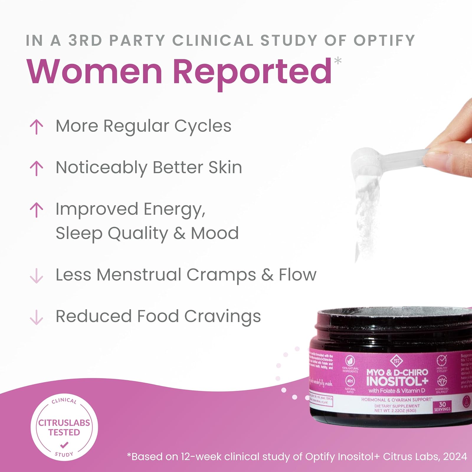 Vitamin B complex for reproductive health