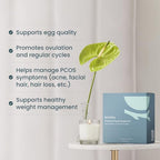 Vitamin B complex for reproductive health