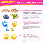 vitamin b complex for reproductive health