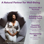 Vitamin B complex for reproductive health