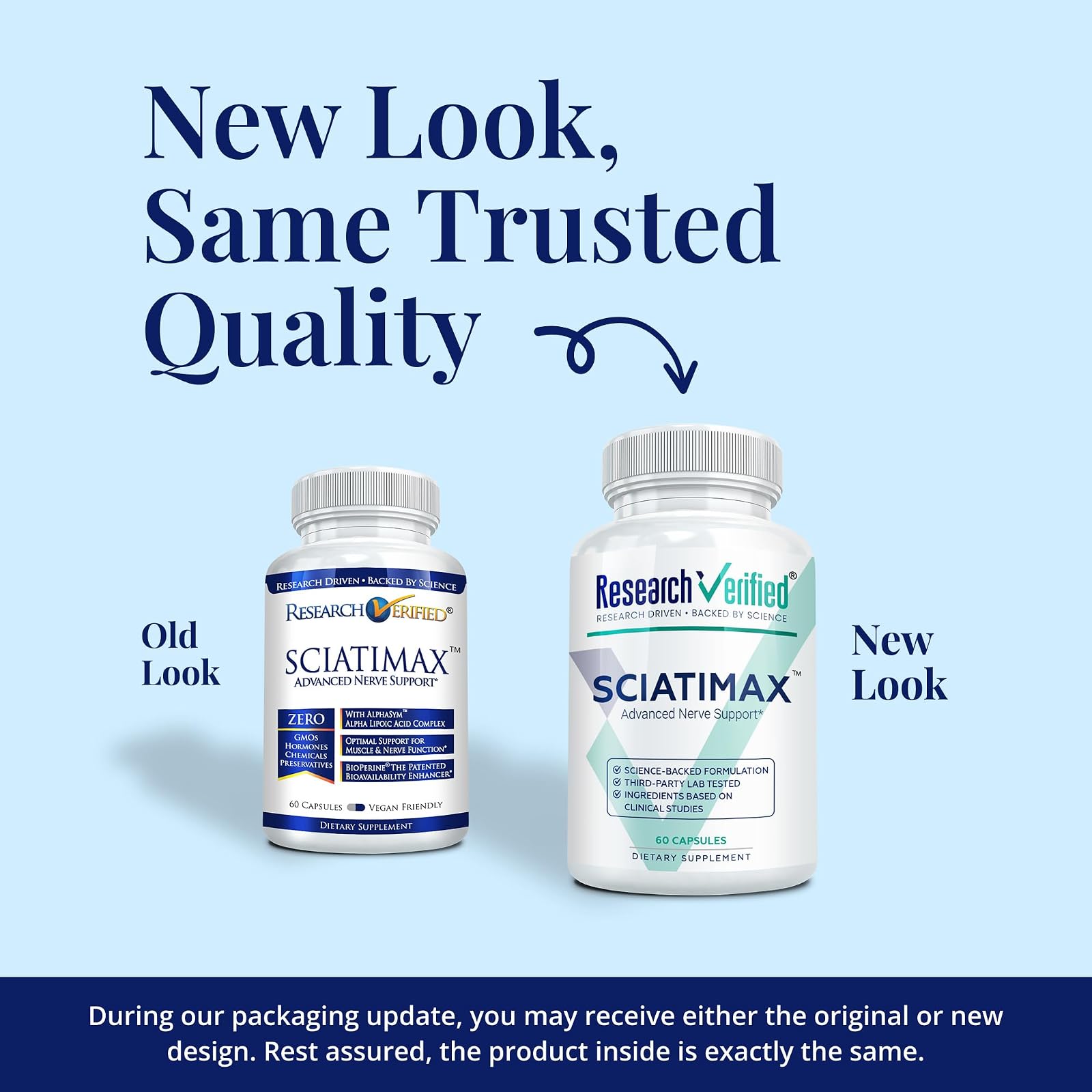 Vitamin B complex for sciatica relief