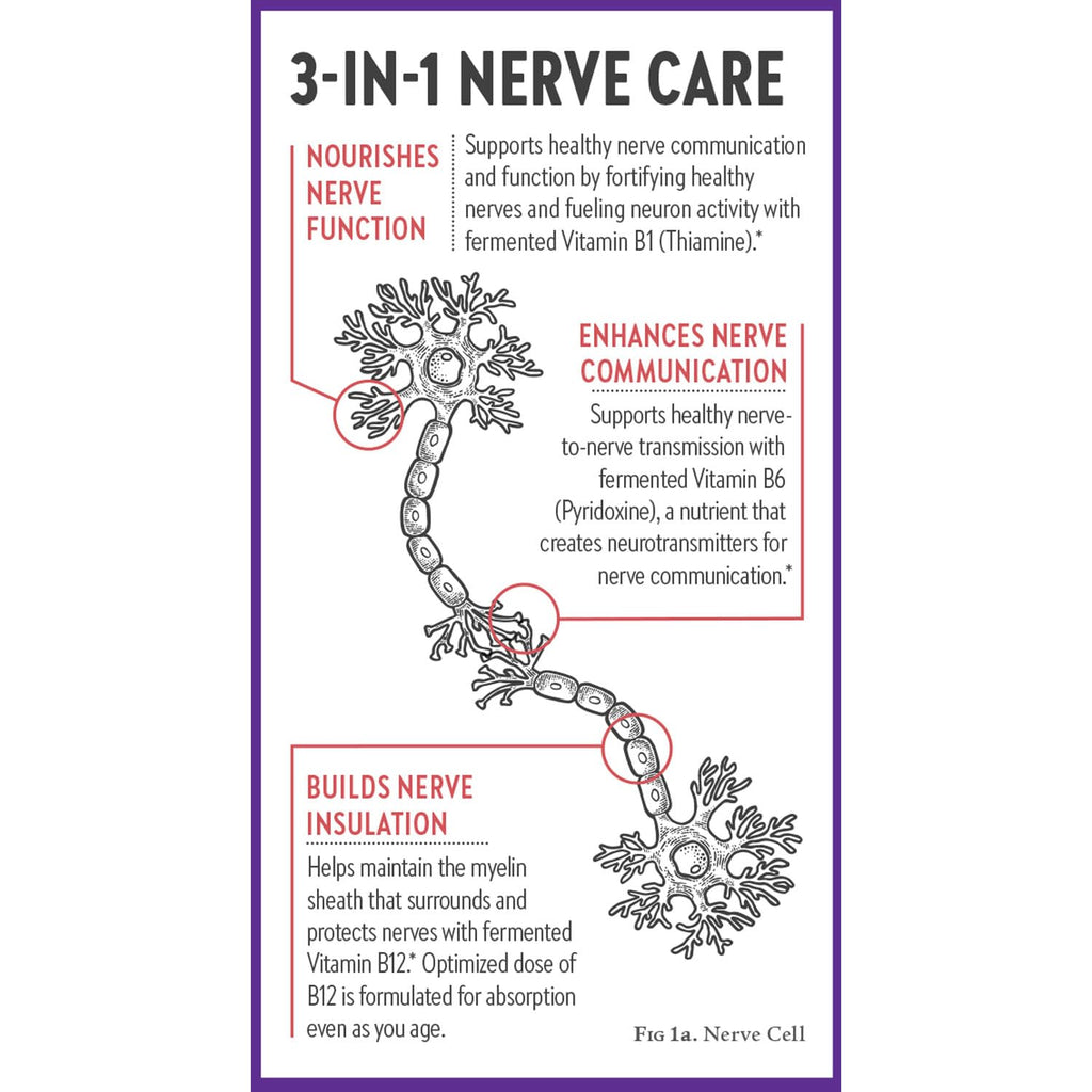 Vitamin B complex for stress relief