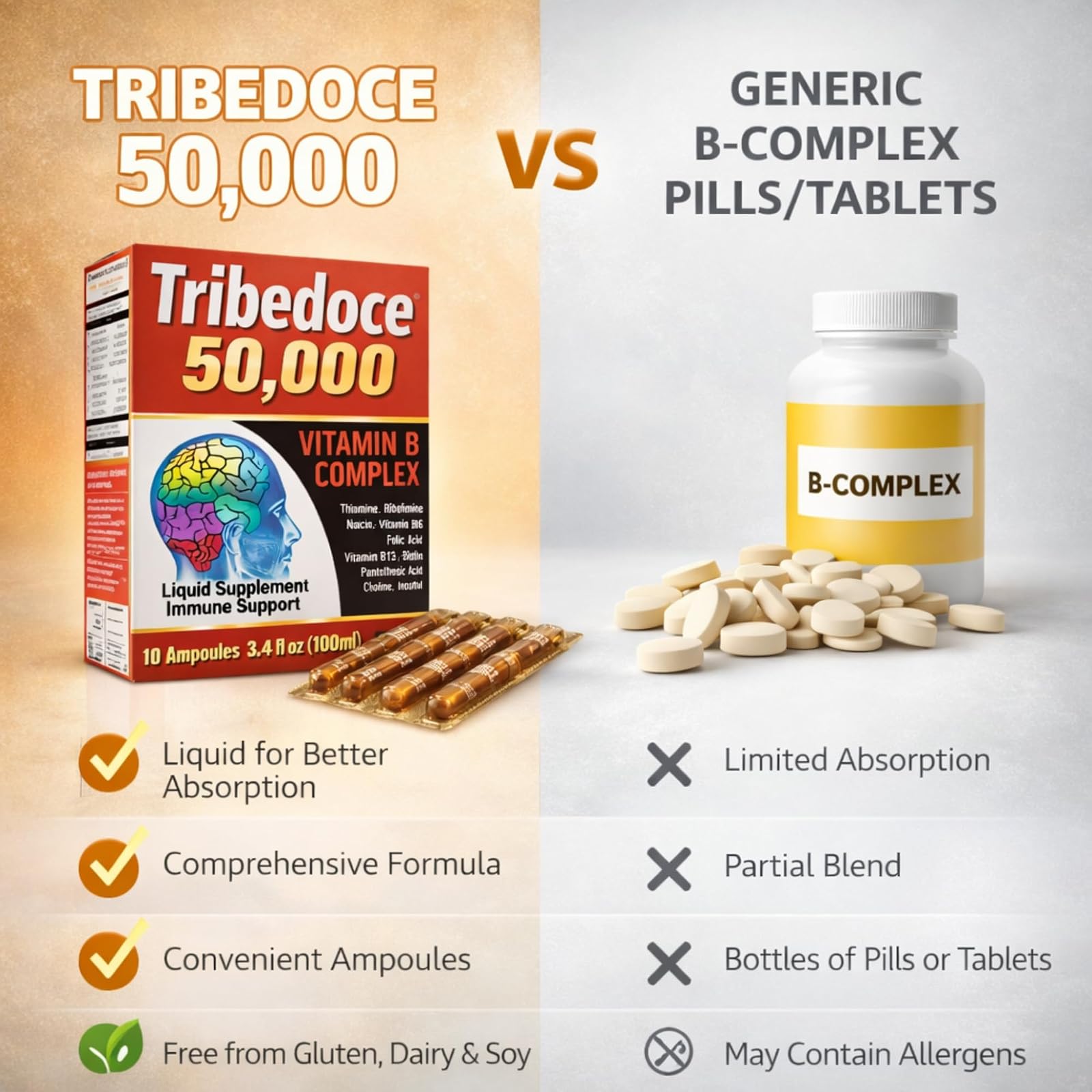 vitamin b complex for stress relief