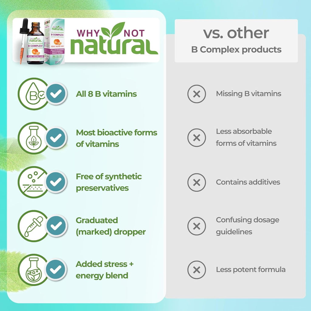 vitamin b complex for stress relief