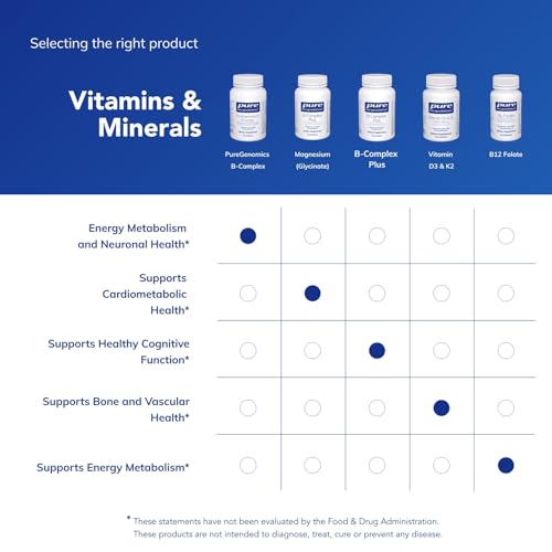 vitamin b complex for stress support