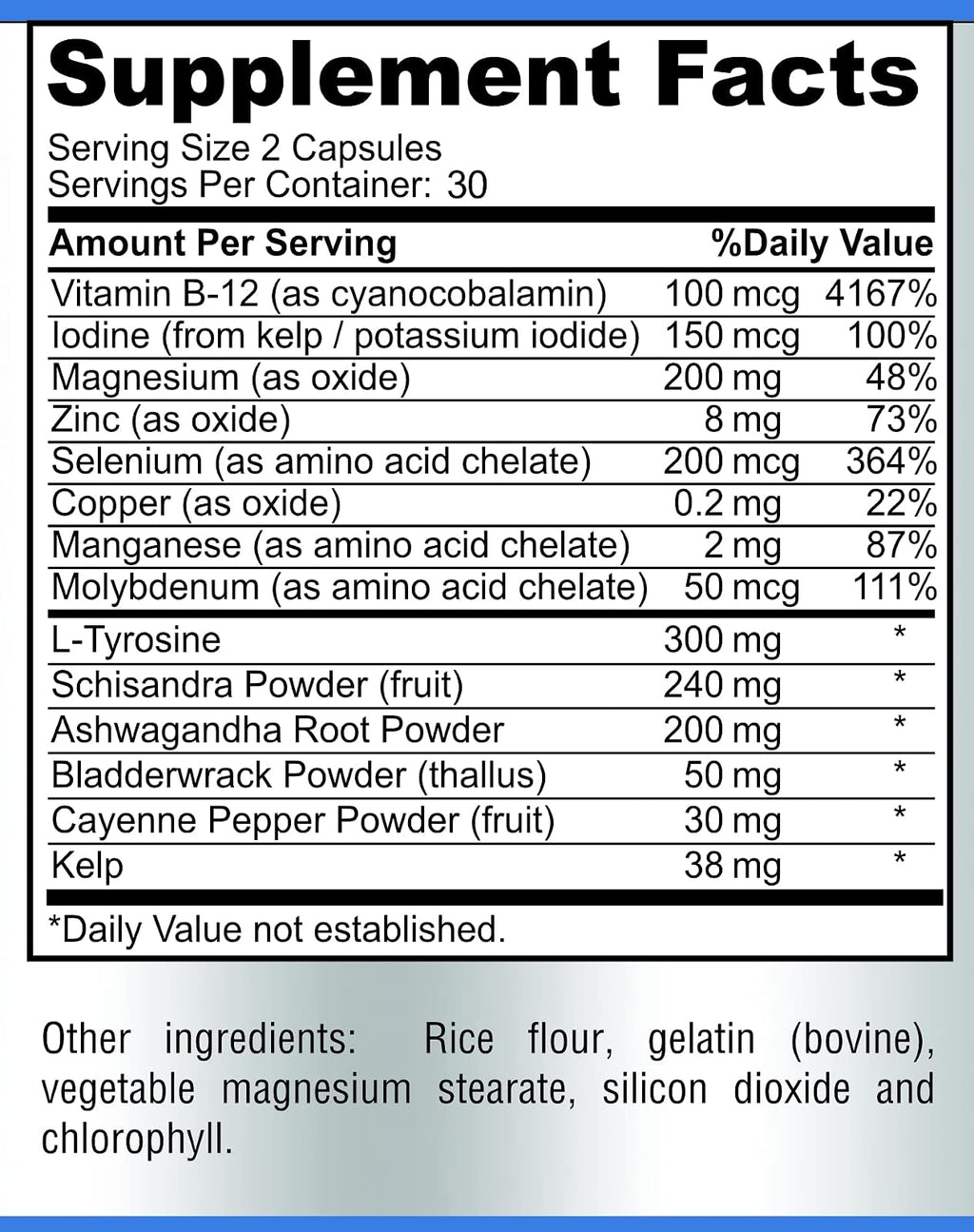 vitamin B complex for thyroid function